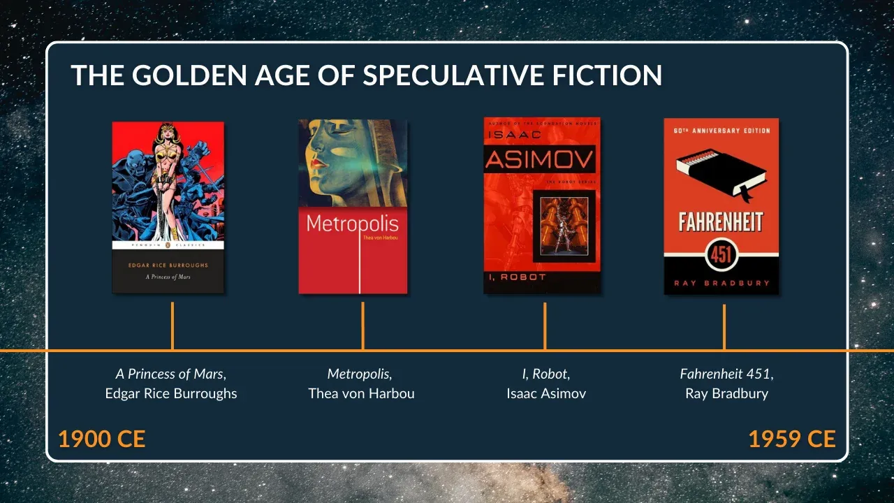 The History of Speculative Fiction – B.K. Bass, Author and Editor